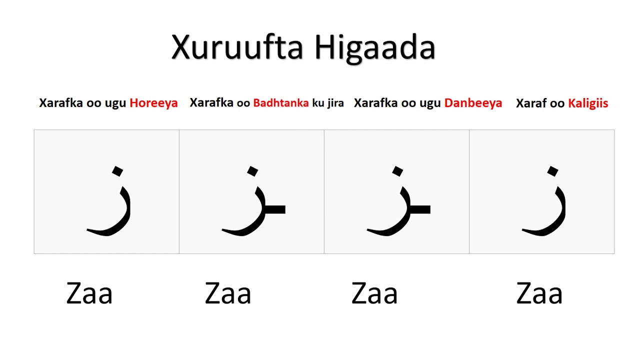 Higaada Casharka 1 aad - YouTube