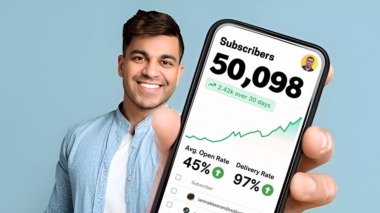 How I Grew my Newsletter from Zero to 50,000 Subscribers in 12 Months ...