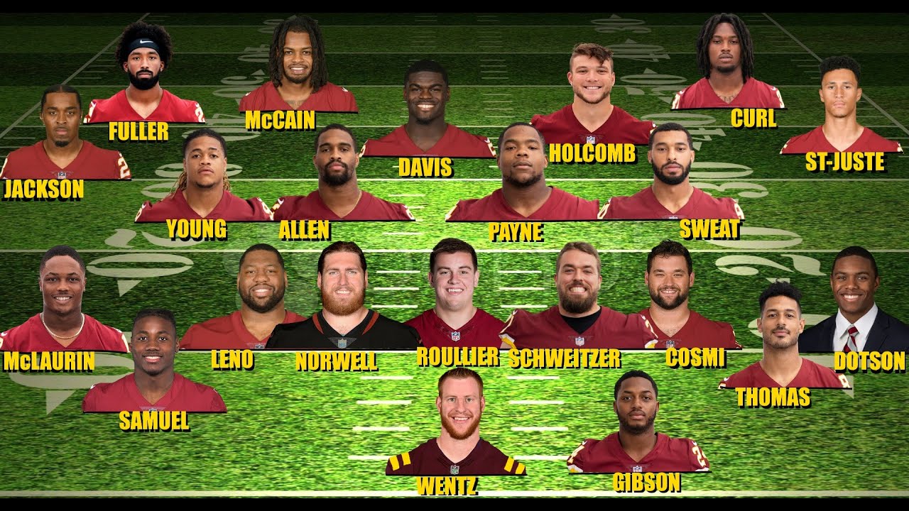 Visszaszámlálás s3e24 - Washington Commanders 🦟 - YouTube