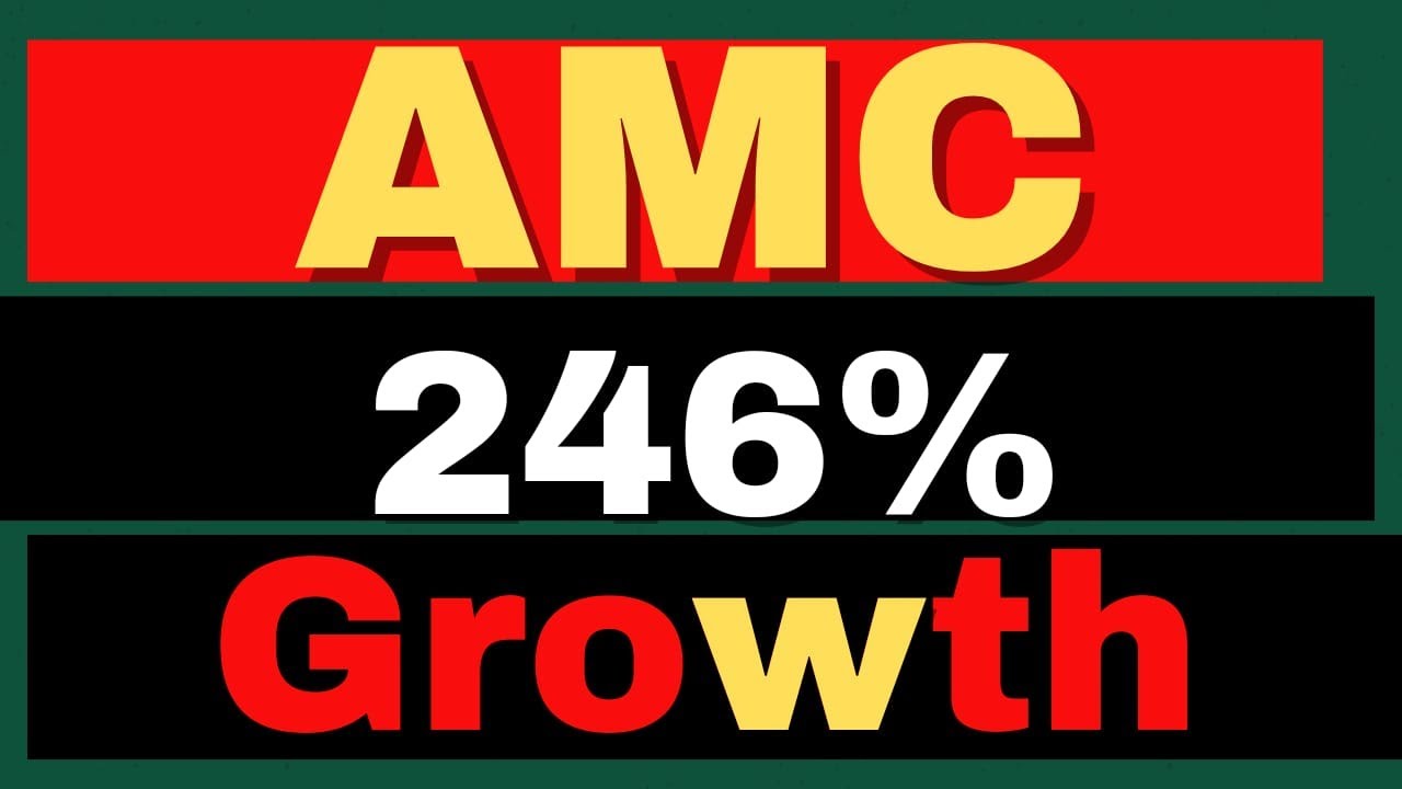 Why AMC's 246% Earnings Surge Is Crushing Short Sellers - AMC Stock ...