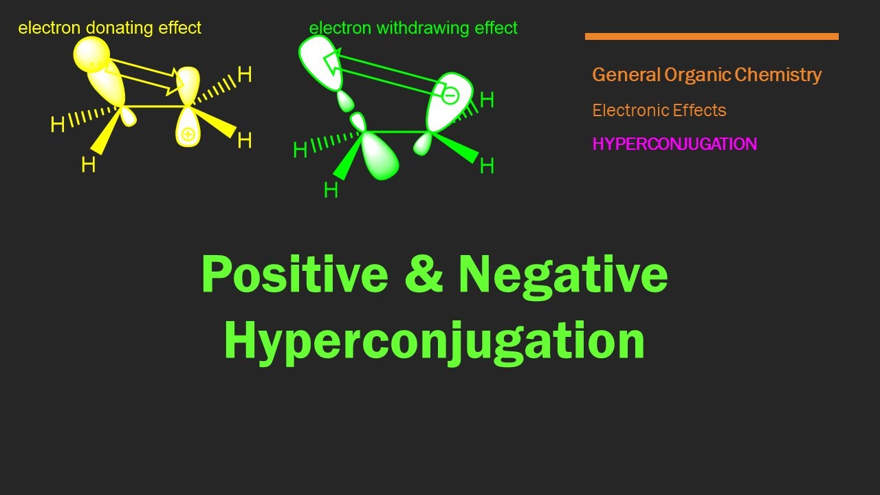 Hyperconjugation - 02c | Positive Hyperconjugation |+H Effect ...