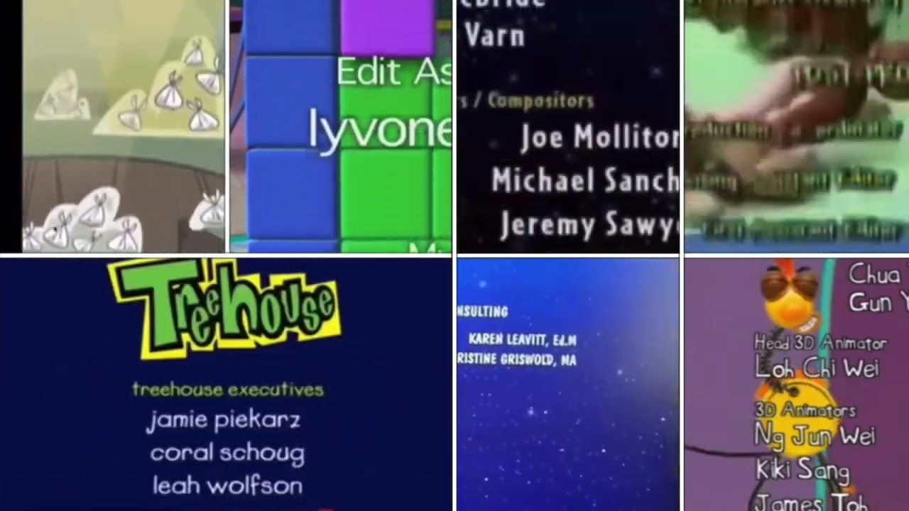 Credits remix 7 - YouTube