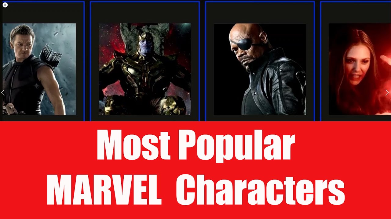 Most Popular Marvel Characters (Top 50) - YouTube