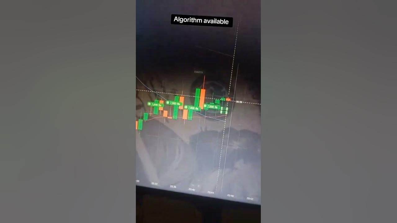 Trading Algorithm available if you are interested inbox me 80 to 85% accuracy #trading - YouTube