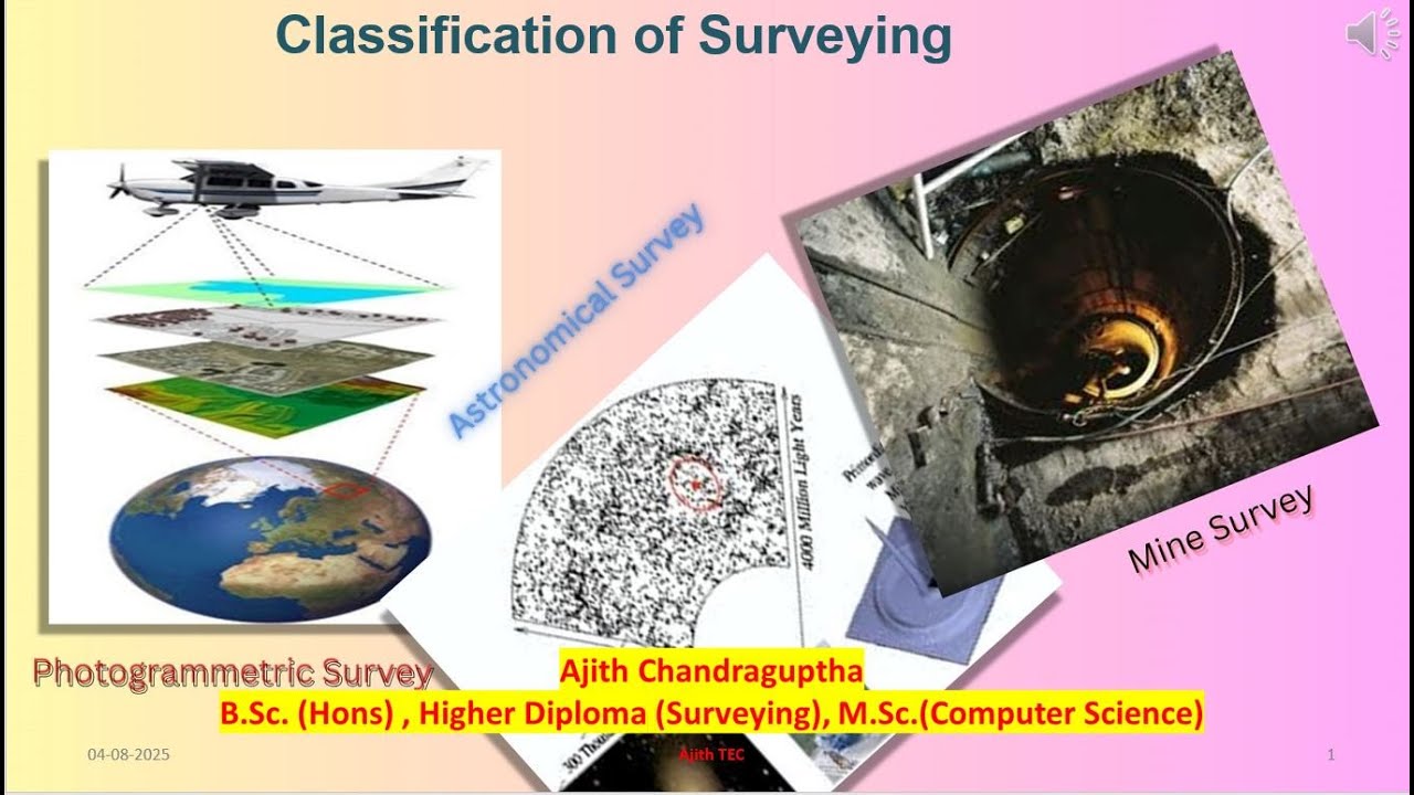 Classification of Surveys Part 2 - YouTube