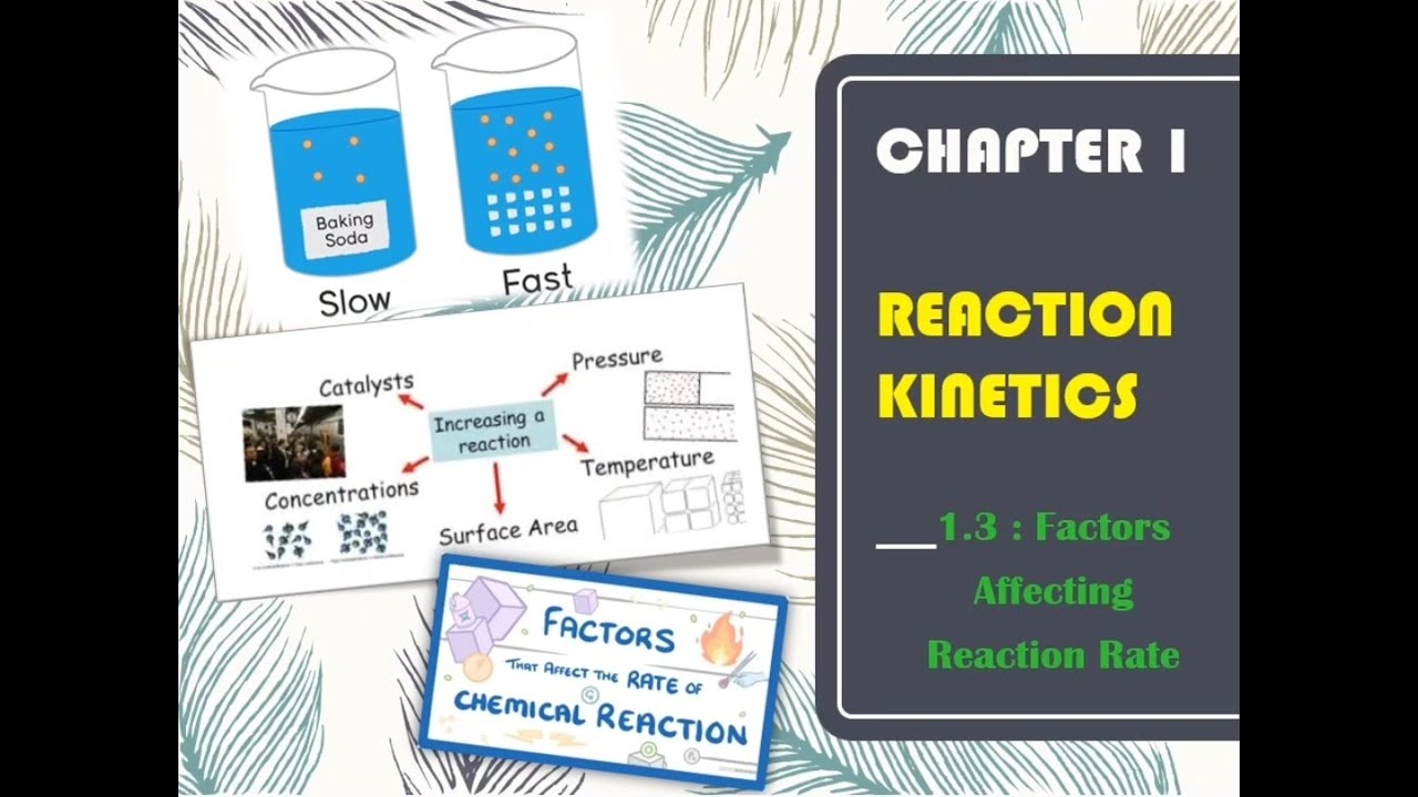 REACTION KINETICS - 1.3: FACTORS AFFECTING REACTION RATE - YouTube