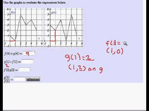 operations functions with graphs - YouTube