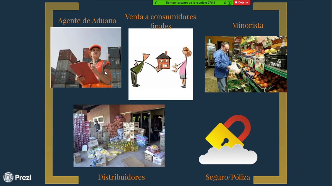 Exportación directa e indirecta| parte 2 - YouTube