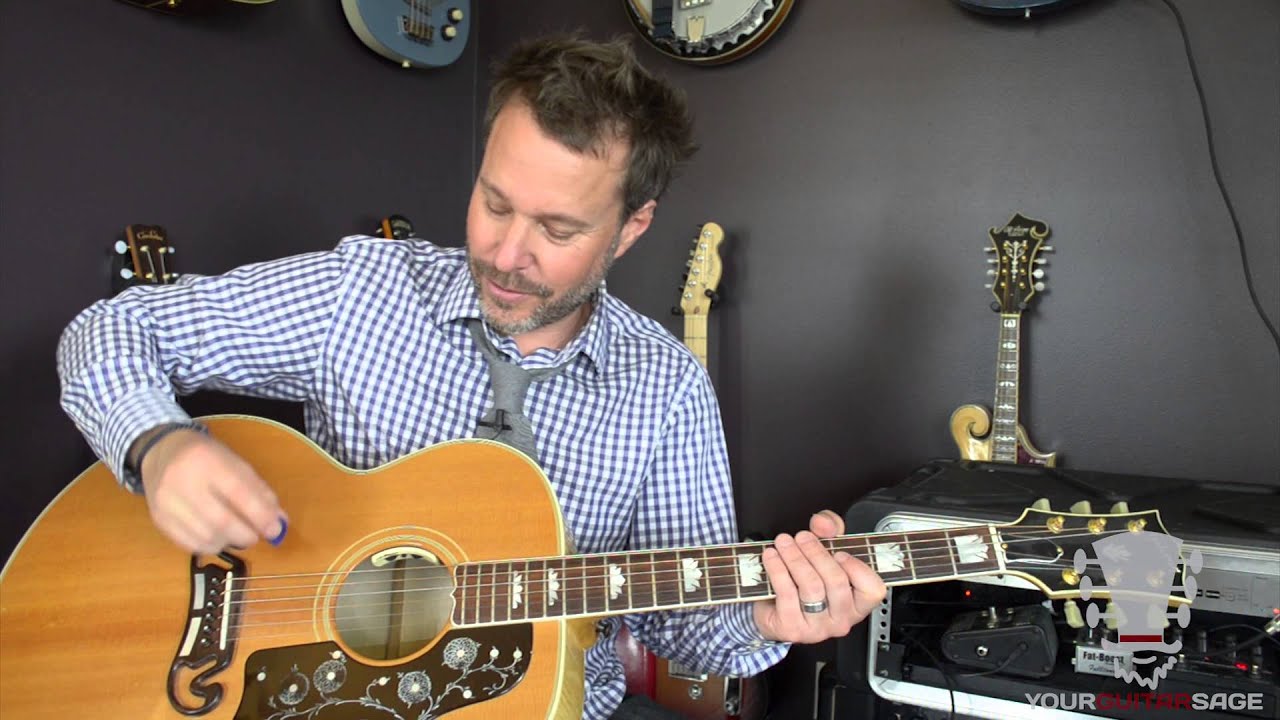 Picking Hand Technique - Video 1 of 4 - GettingStartedPlayingGuitar.com ...