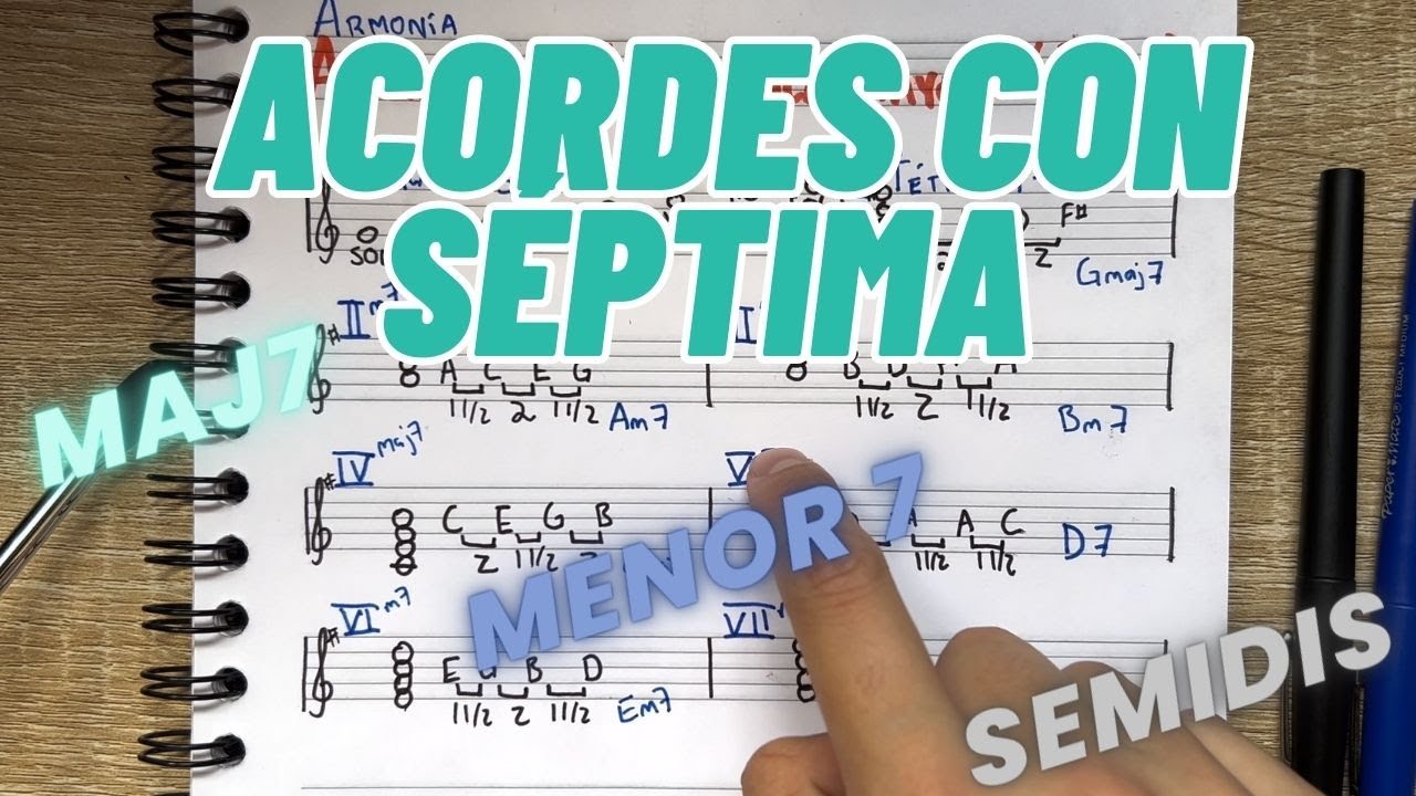 Acorde F7 Activado Basic Guitar Chords | PDF