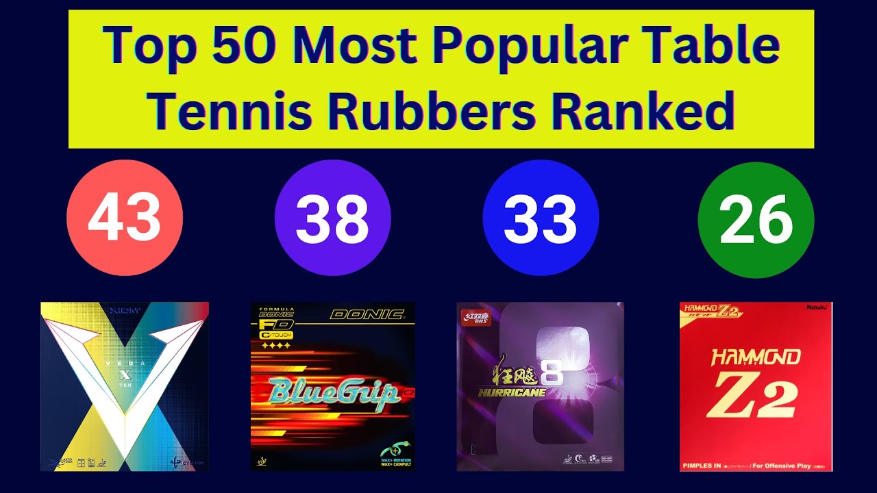 Top 50 Most Popular Table Tennis Rubbers (2025) Ranked! - YouTube