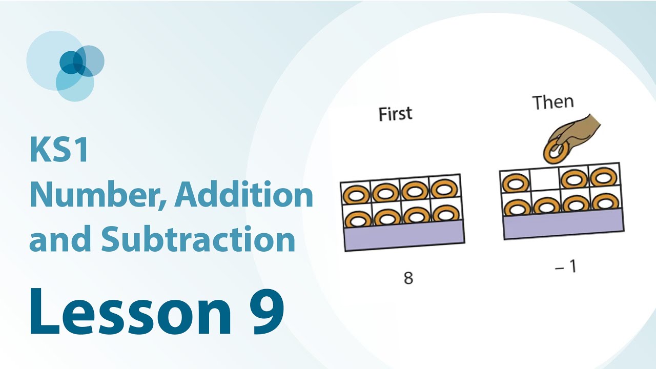 9. Subtracting one gives one less - YouTube