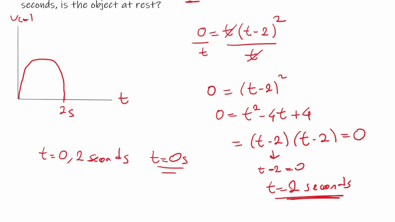 MCV4U/Grade 12 Calculus and Vectors - 1.3 Rate of Change - YouTube