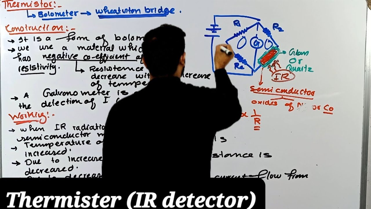 Thermister || Detector for IR spectroscopy | IR spectroscopy - YouTube