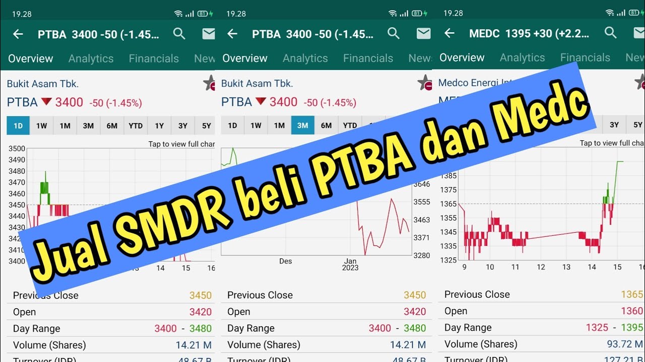Jual SMDR buy PTBA dan Medc !! - YouTube