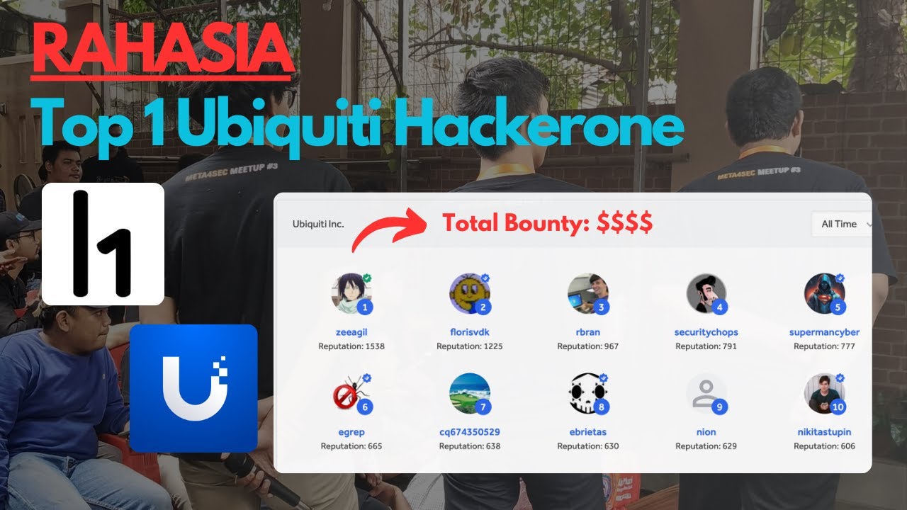 Tips & Trik Rahasia Menjadi Top 1 Leaderboard di Hackerone - YouTube