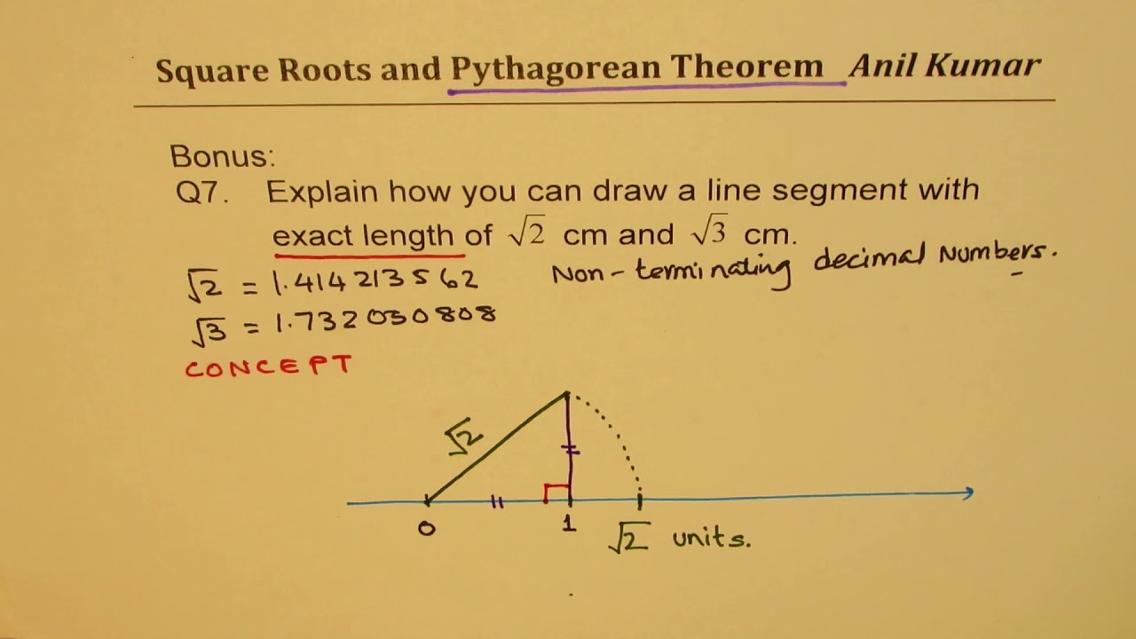 How To Draw Exact Square Root 2 And 3 Long Segment Pythagorean