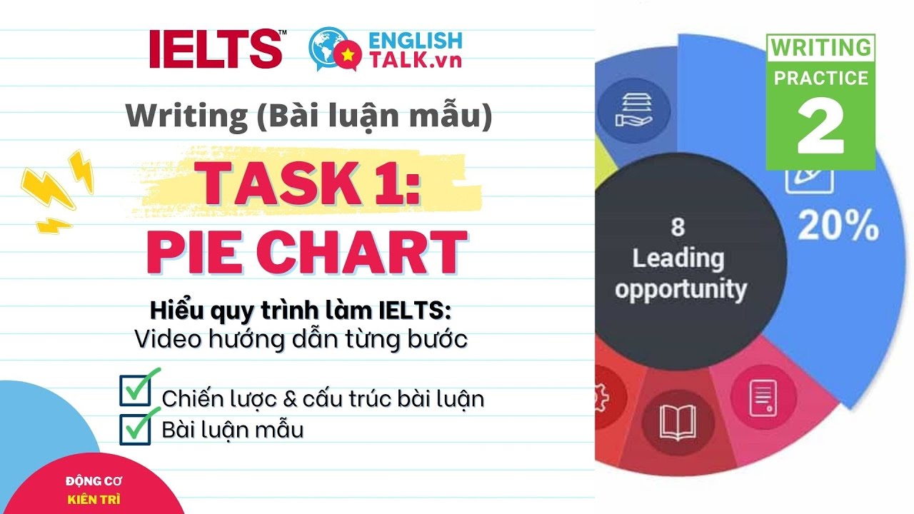 Ielts Writing Task 1 Pie Chart 2 Hiểu Quy Trình Làm Ielts Video