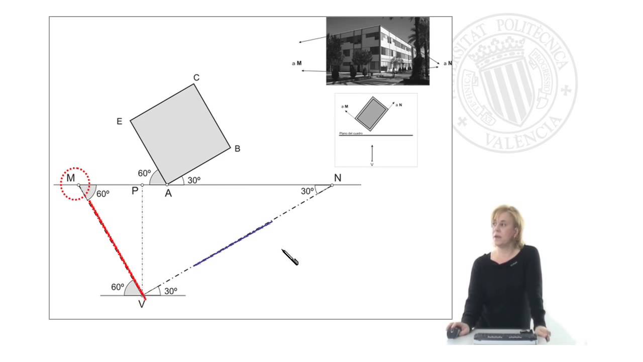Perspectiva cónica oblicua: Puntos de fuga M y N | | UPV - YouTube