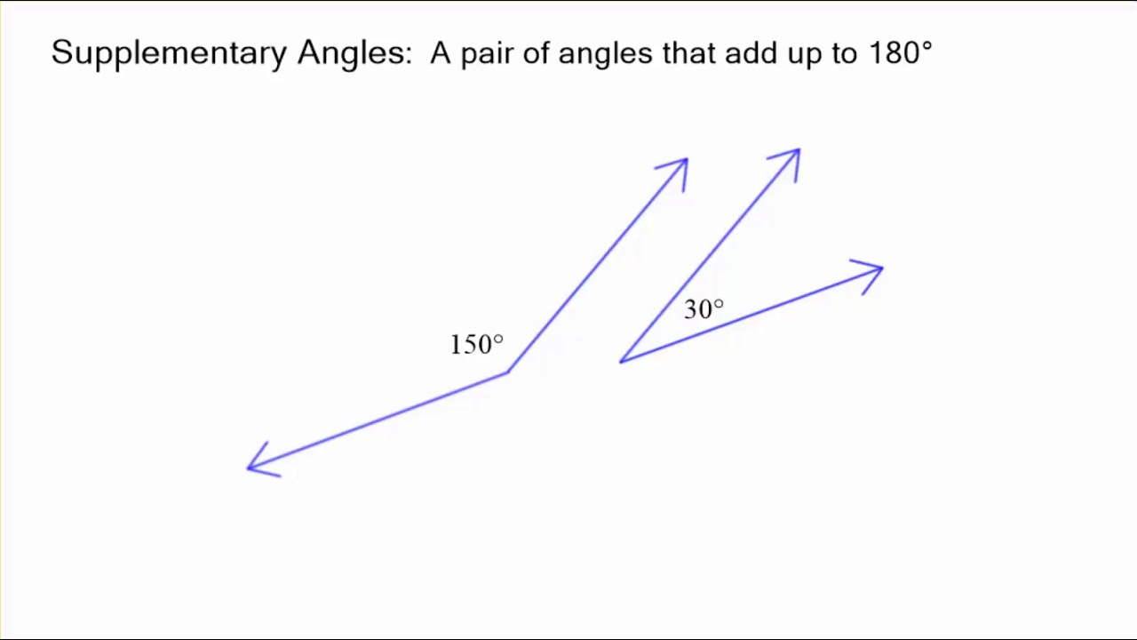 Complementary and Supplementary Angles - YouTube
