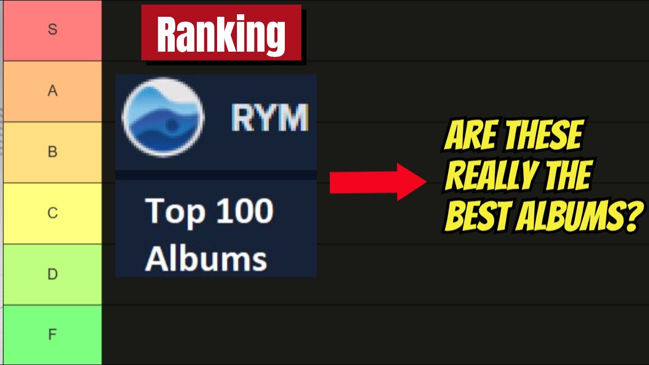 The 100 Best Albums According to Rate Your Music (Tier List) - YouTube