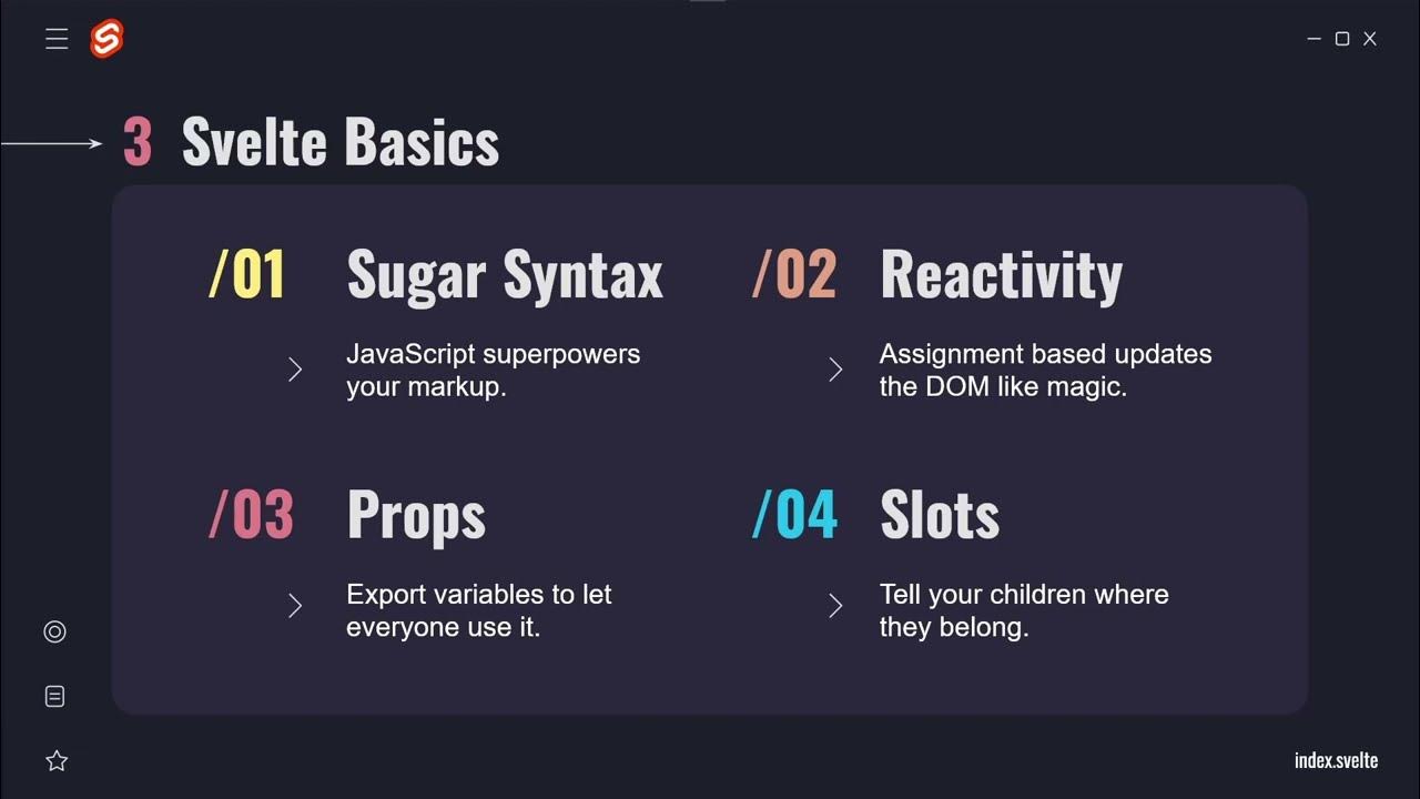 Svelte Basics - Basics - YouTube