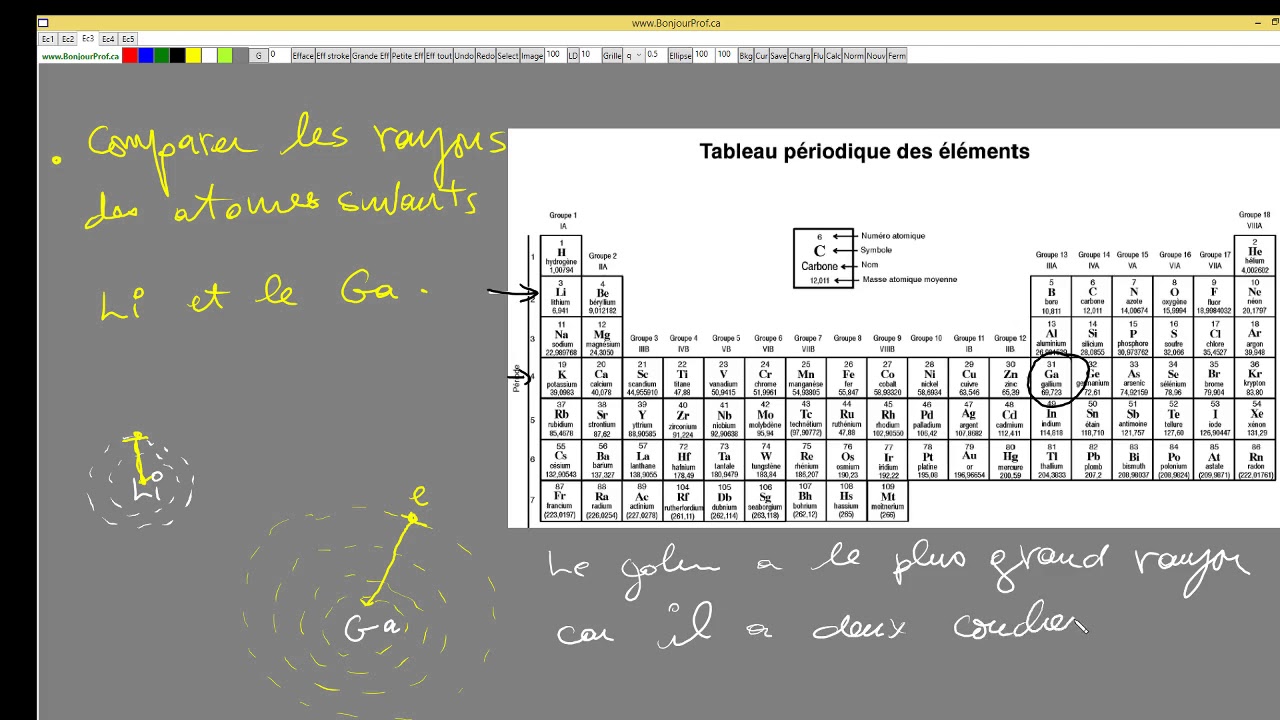 Unite 1 Lecon 2 partie 2 tendance du rayon atomique 2017 09 06 18 10 08 ...