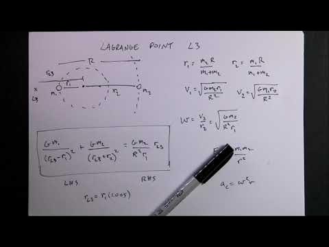 Calculating the location of the L3 Lagrange Point - YouTube