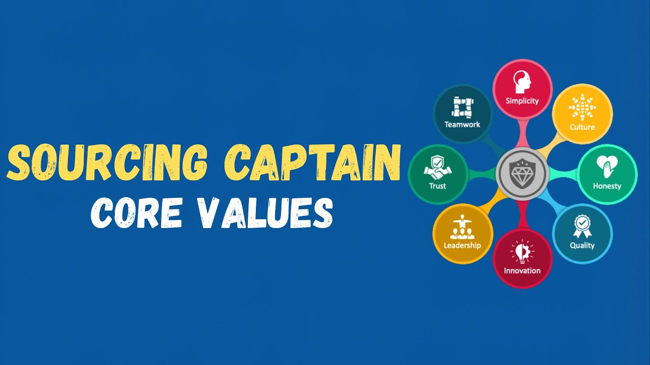 Sourcing Captain Core Values | What Drives Our Sourcing Success - YouTube