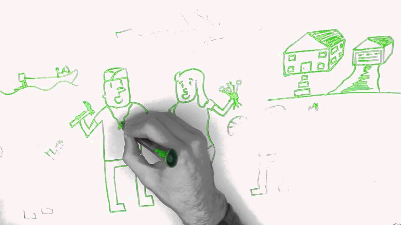 Do you KNOW your residents? - YouTube