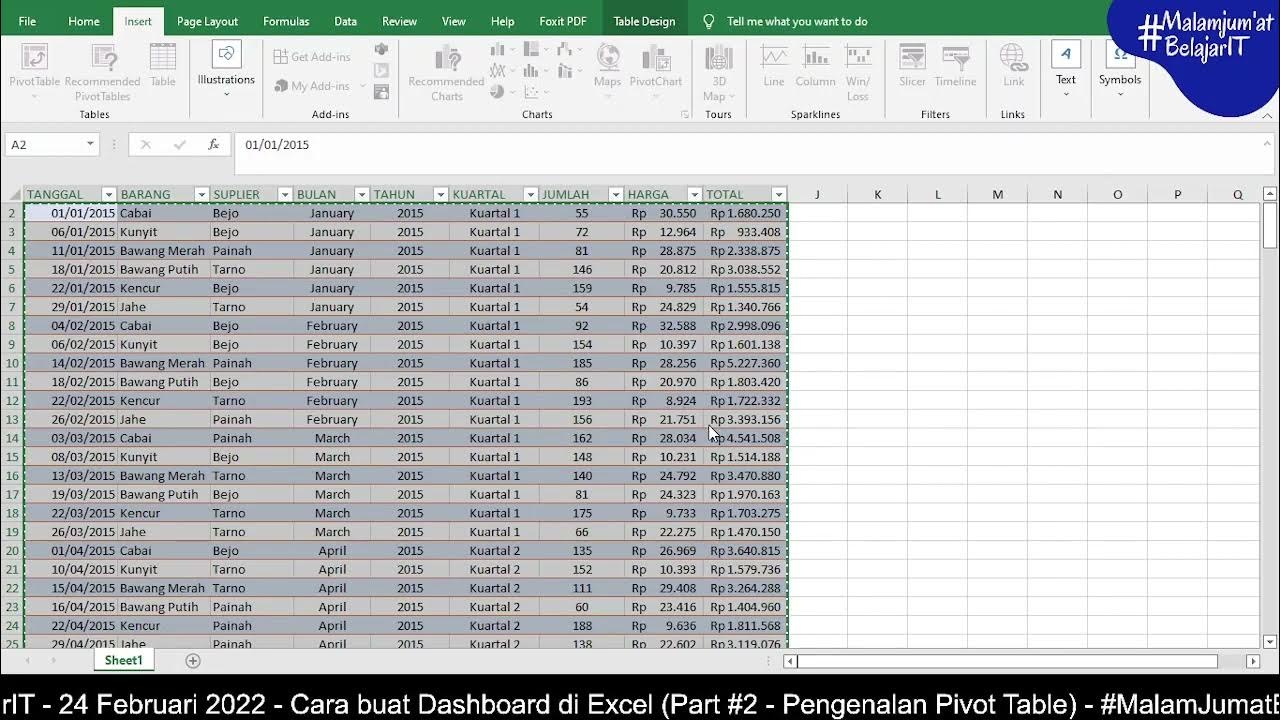 Cara buat Dashboard di Excel Part #2 (Pengenalan Pivot Table) - YouTube