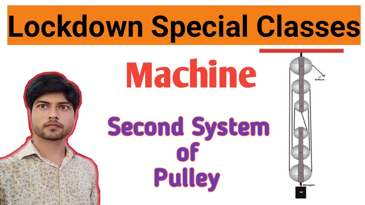 Second System of Pulley | Machine | Applied Mechanics - YouTube