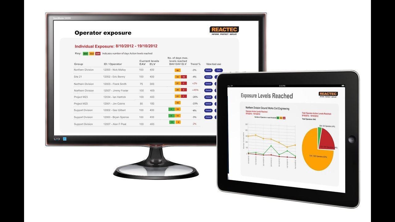 How to Schedule Reports - Reactec Analytics Training Video - YouTube