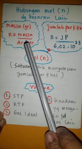 Hubungan mol dengan besaran lain #trending #viral #chemistry #shorts ...