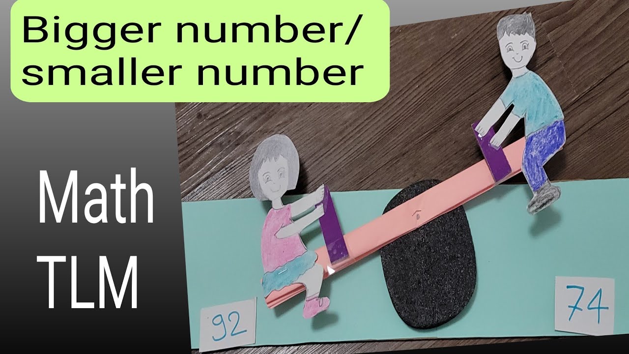 Bigger number smaller number TLM, Math teaching materials for class 1 ...