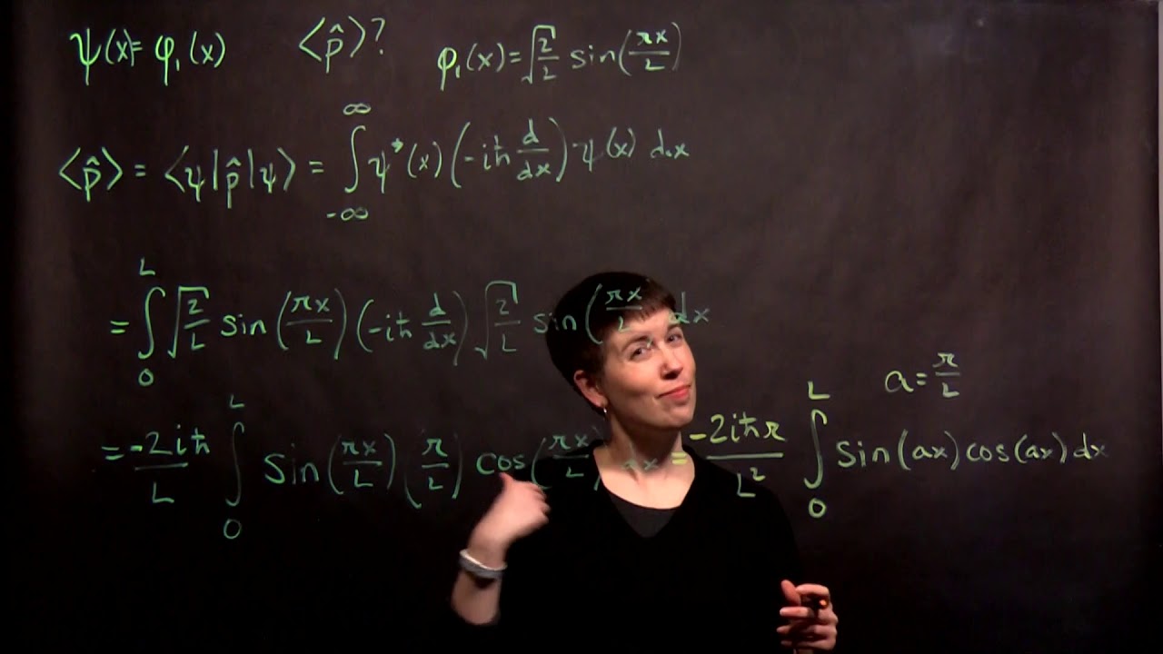 Expectation Value of Momentum for the n=1 state of the Infinite Square ...