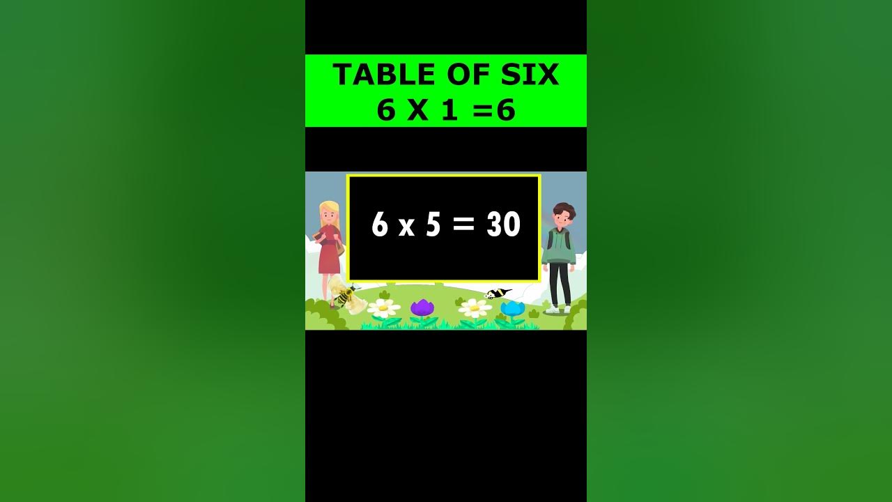 6 ×1= 6 Multiplication - Table of 6 six | Multiplication Song Time of ...