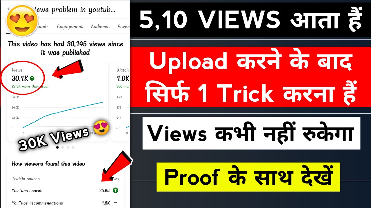 5,10 views के बाद video रुक जाता हैं 😭 0 views problem in youtube ...