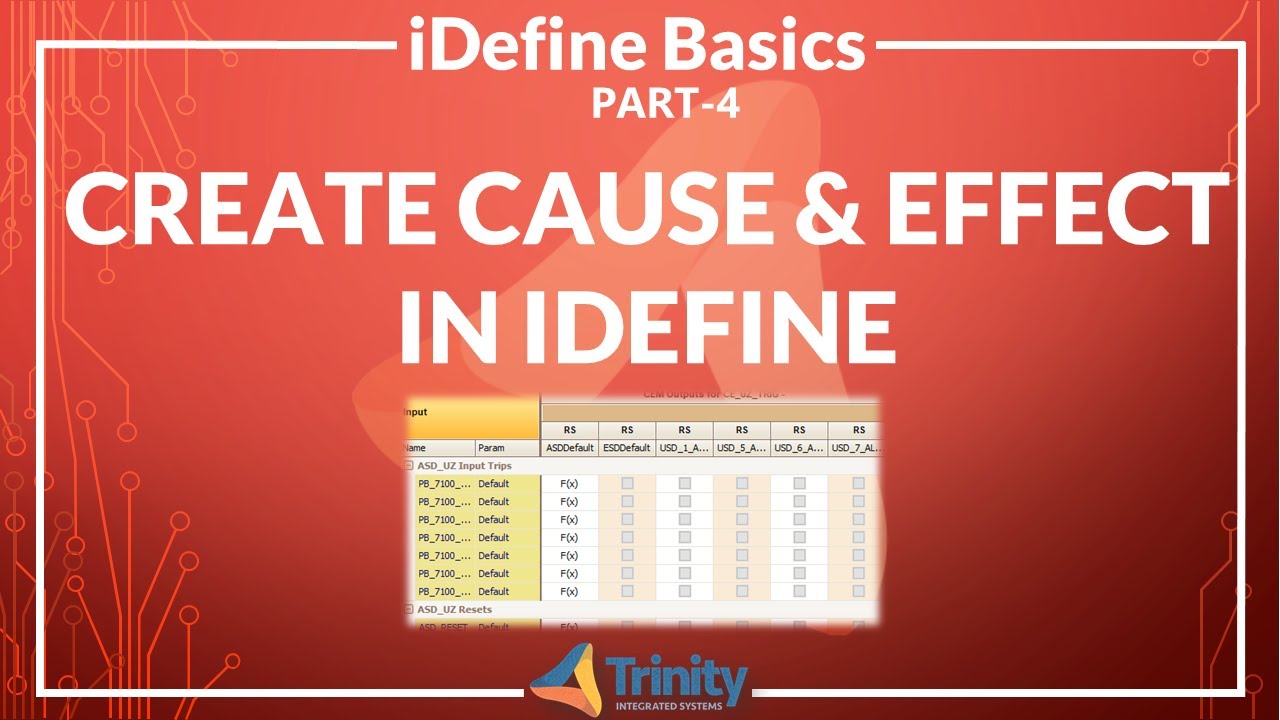 How to create a Cause and Effect Matrix in iDefine| Emergency shutdown ...