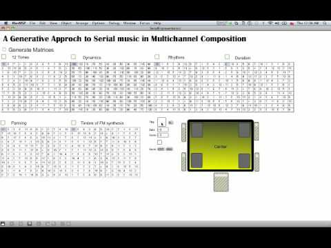 Generative Matrix , total serialism? - YouTube