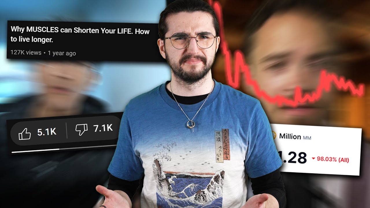 So What's Going on with Techlead? - YouTube