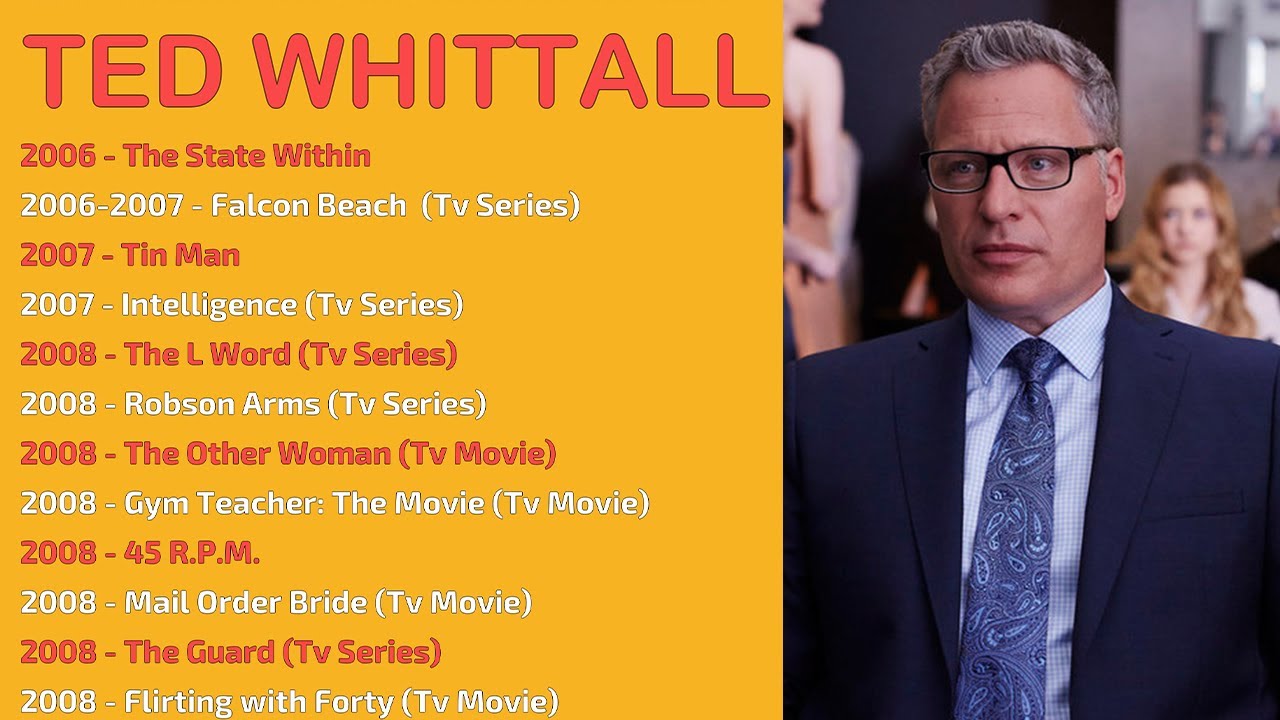 TED WHITTALL MOVIES LIST - YouTube
