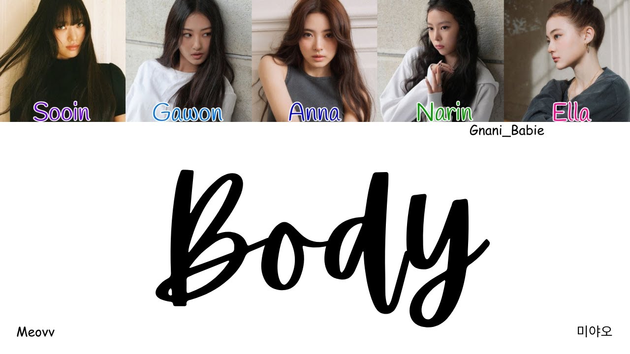 Body - Meovv Colour Coded Lyrics HAN/ROM/ENG - YouTube