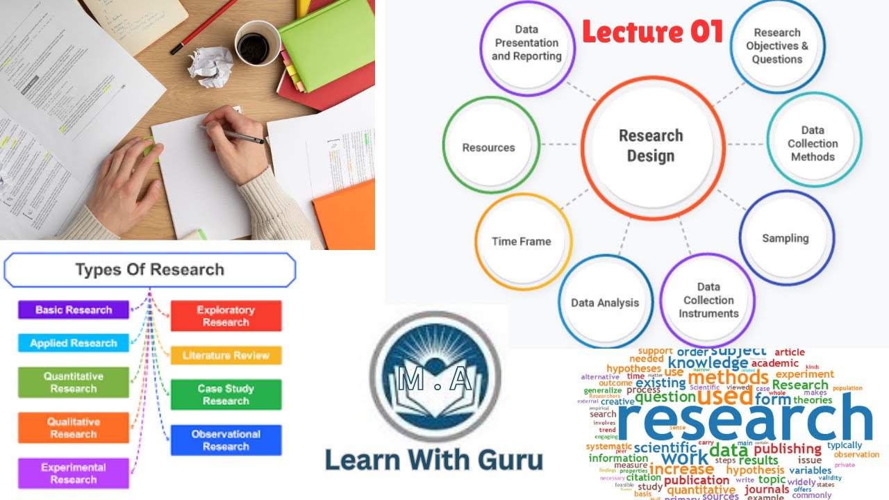 MyBib Automatically Create Bibliographies। References and Citations in ...