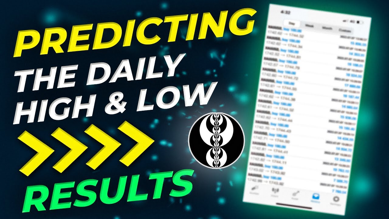 HOW to predict the daily HIGH and LOW (ICT) - YouTube
