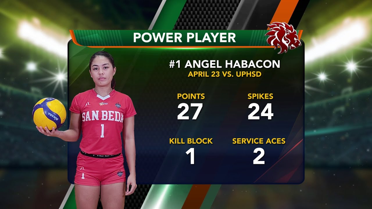 Angel Habacon is the NCAA Power player of the week! | NCAA Season 99 ...