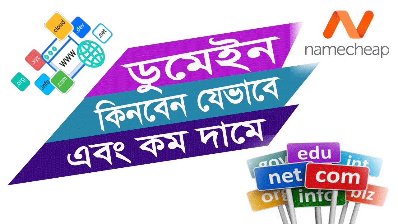 Buy Domain Namecheap How To Buy A Domain Name From Namecheap Namecheap