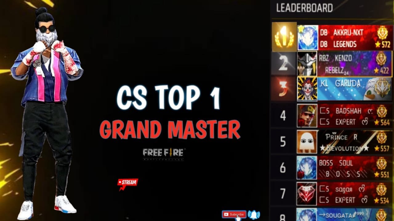 CS PUSHING WITH TEAM CODE!!TARGET 60 LIKES!!ROAD TO 1K!! - YouTube