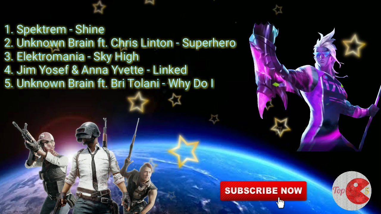 Top Gaming Song NCS | Gaming Theme Song | Gaming Soundtrack | No Copy ...