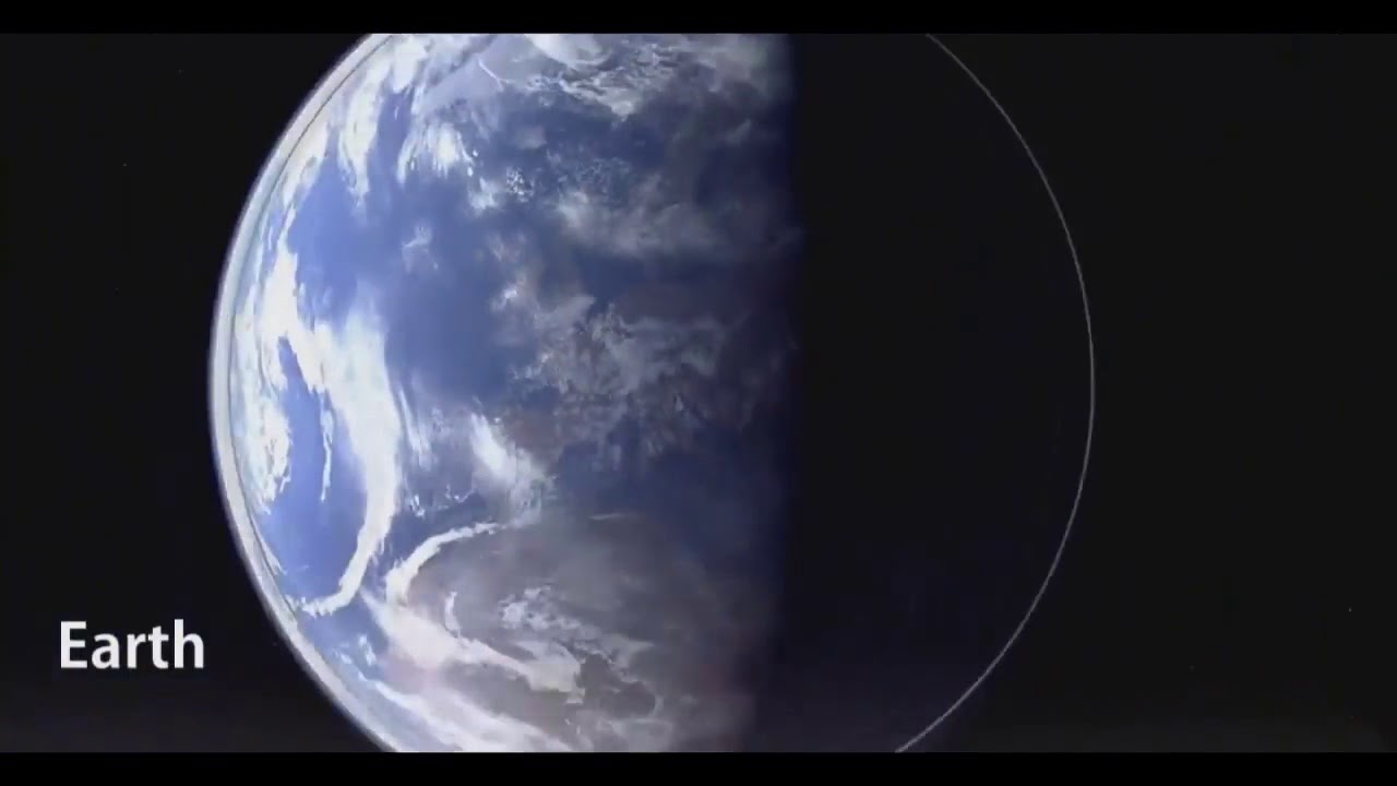 Awareness - a journey across the universe from micro to macro - YouTube